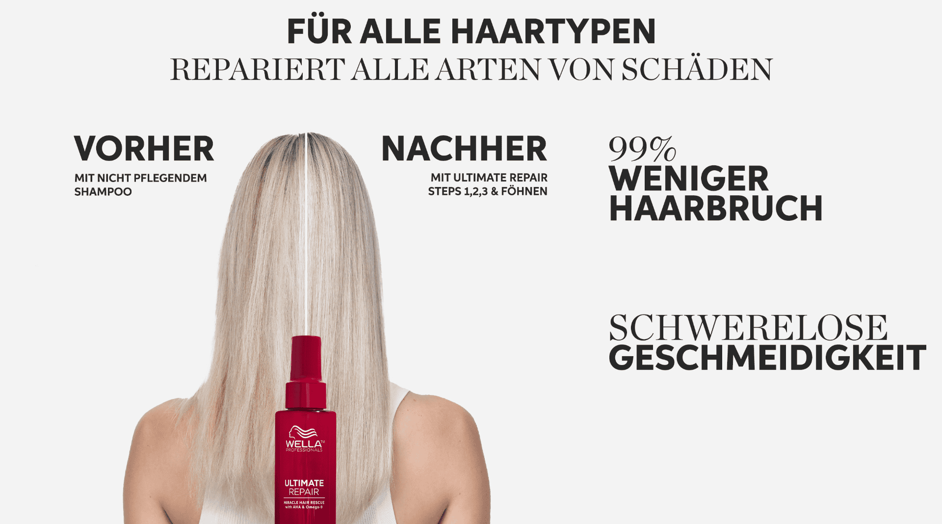 Wella Professionals Ultimate Repair