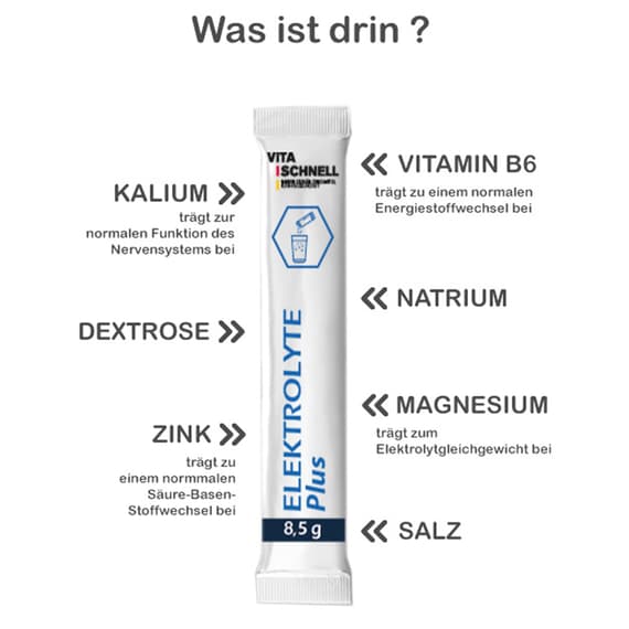 Vita Schnell • Elektrolyte Plus Beutel • haar-shop.ch