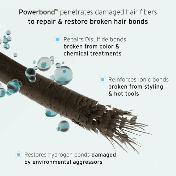 Super Strength Protein Power Bond Conditioner • Fekkai • haar-shop.ch