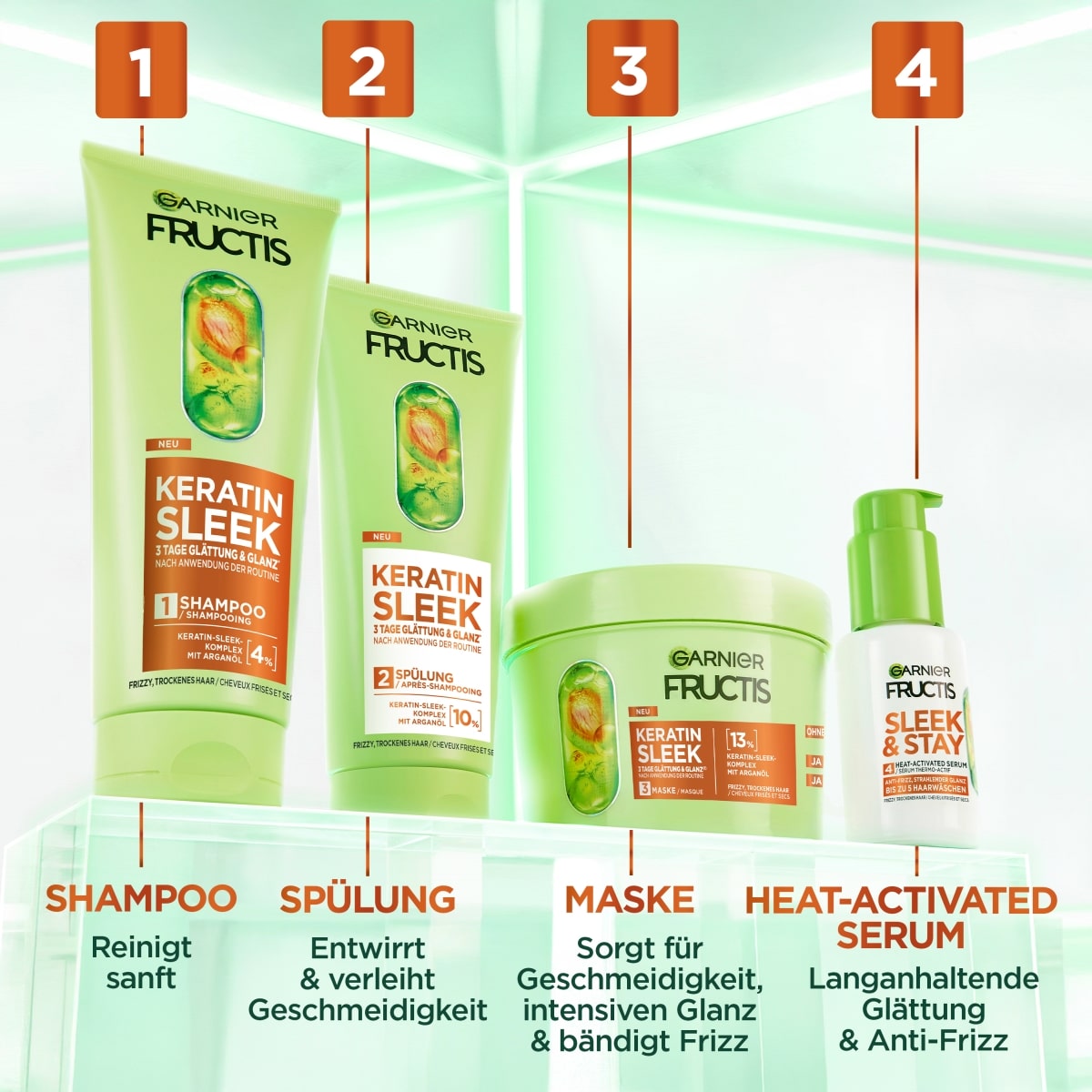 Garnier • Fructis Keratin Sleek Shampoo 200 ml • haar-shop.ch