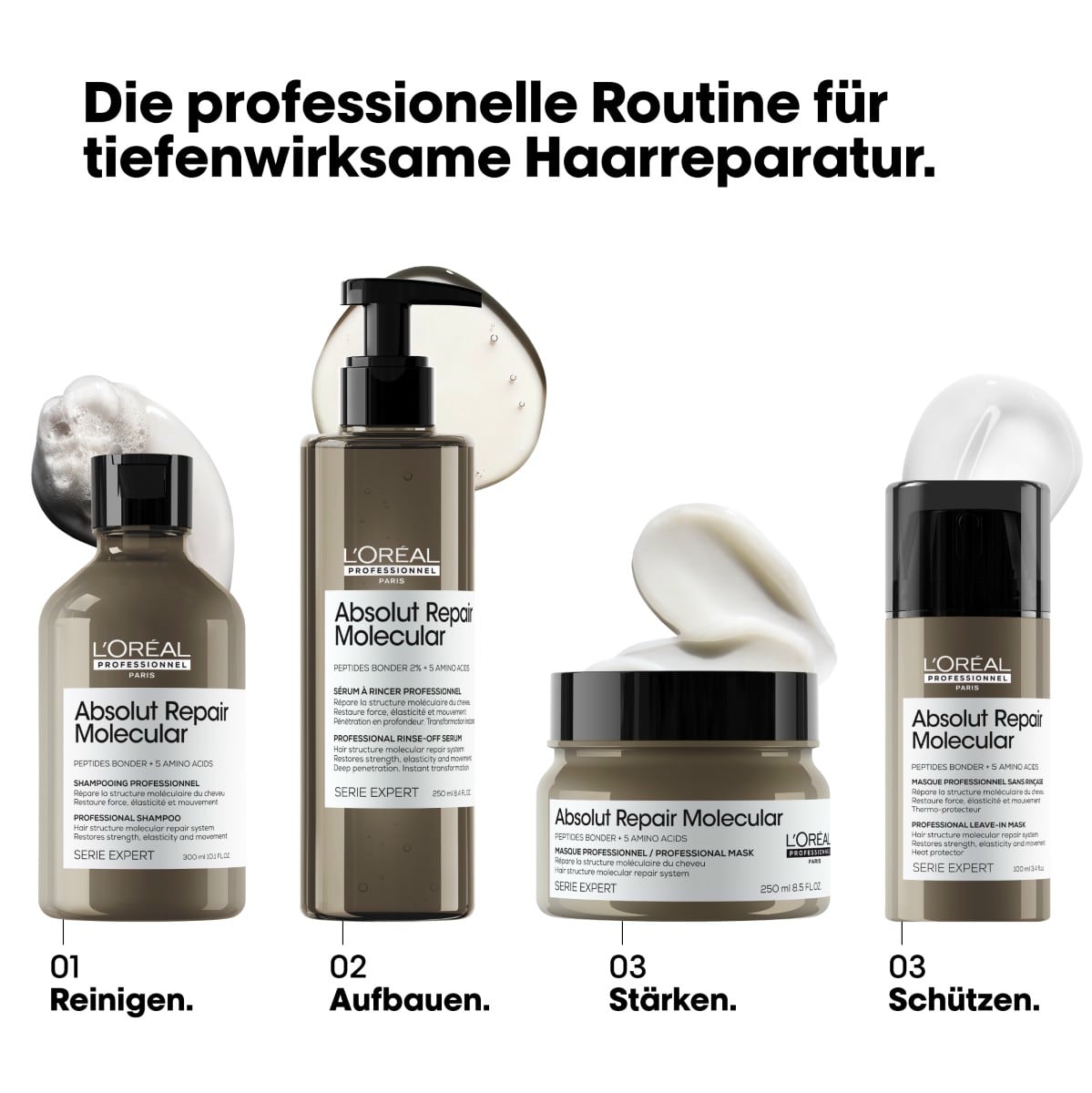 Absolut Repair Molecular Rinse-Off Serum