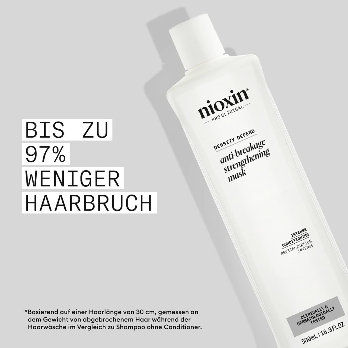 Nioxin Anti-Breakage Mask • Stärkt und schützt Ihr Haar • haar-shop.ch
