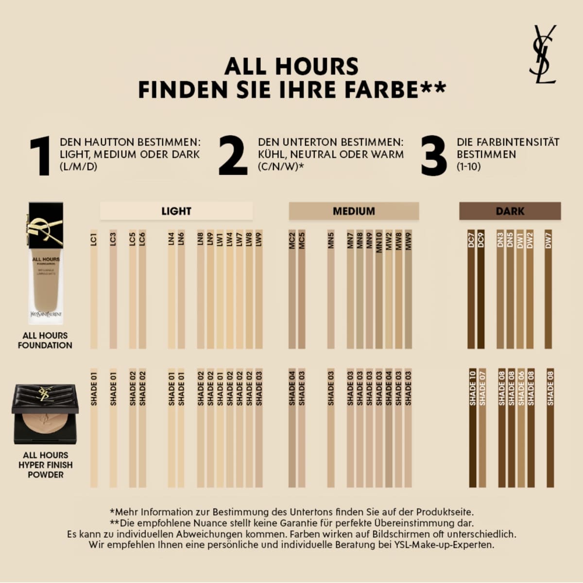 All Hours Setting Powder