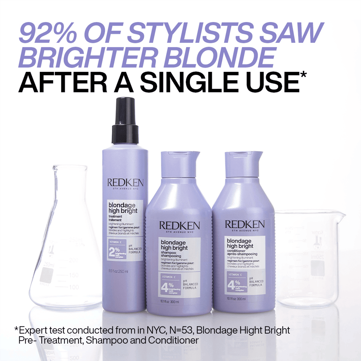 Redken • Pre-Shampoo für glänzendes Blond • haar-shop.ch