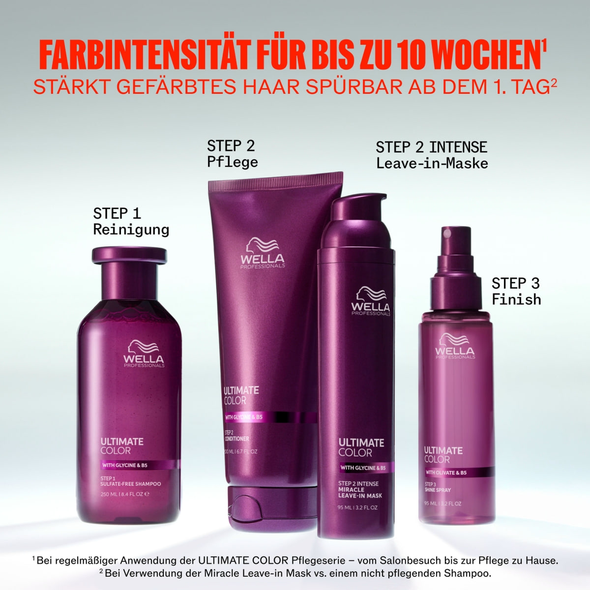 Wella Professionals • Conditioner • haar-shop.ch