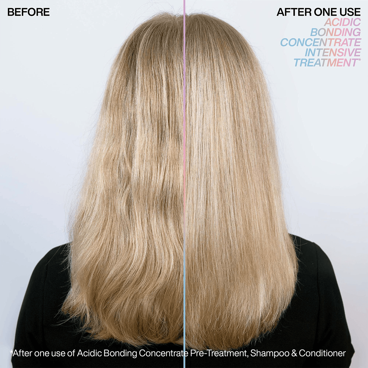 Redken • Intensive Treatment • haar-shop.ch