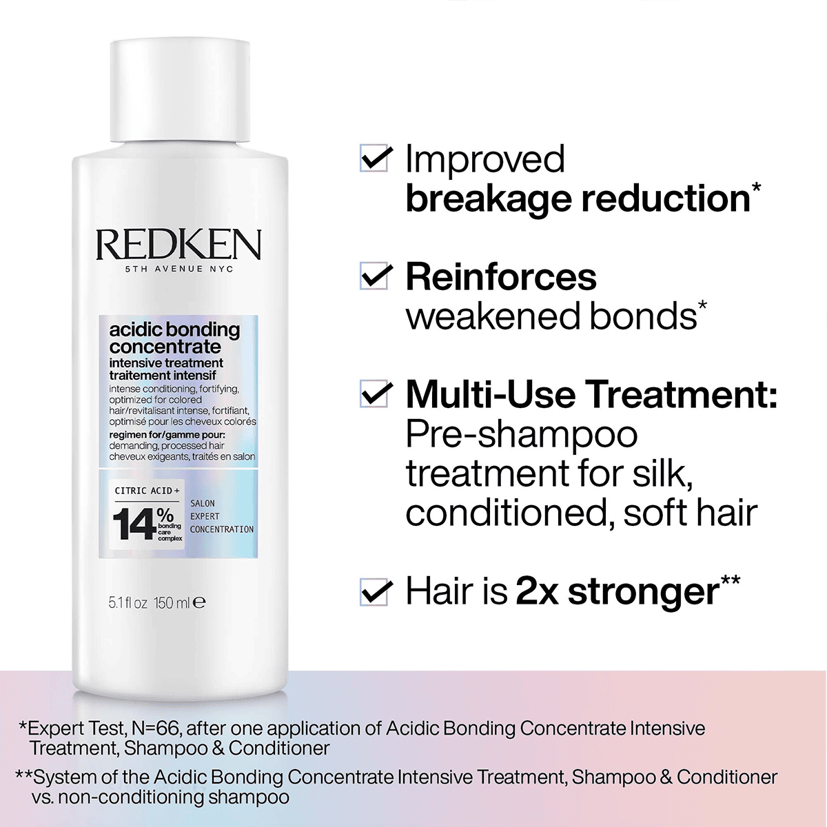 Redken • Intensive Treatment • haar-shop.ch