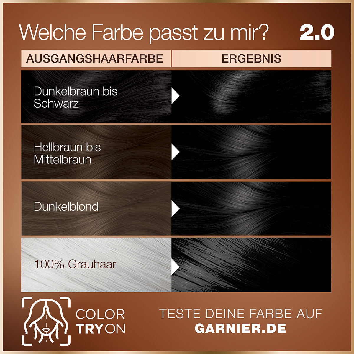Dauerhafte Haarfarbe • Garnier GOOD • Bis zu 8 Wochen Halt • haar-shop.ch
