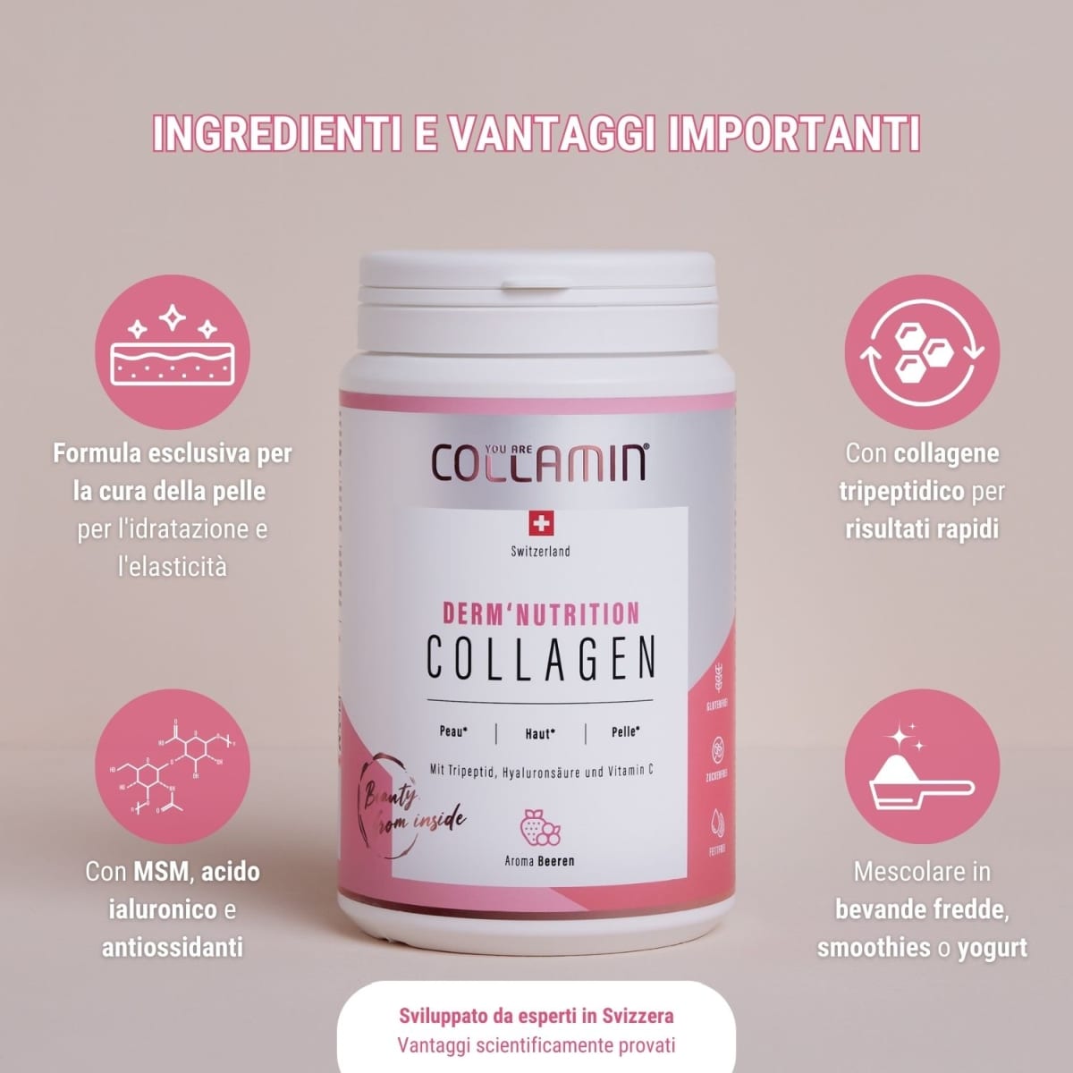 Collamin • Derm'Nutrition Collagene