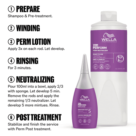 Wella Professionals • Pro+ Perform Perm Neutralizer 1000 ml • haar-shop.ch
