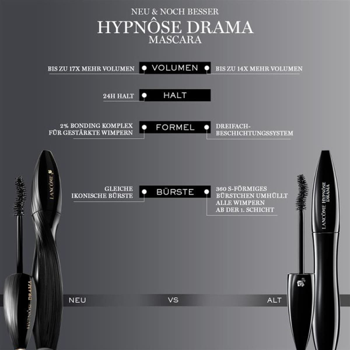 Lancôme Hypnose Drama 01 • Mascara für dramatische Wimpern