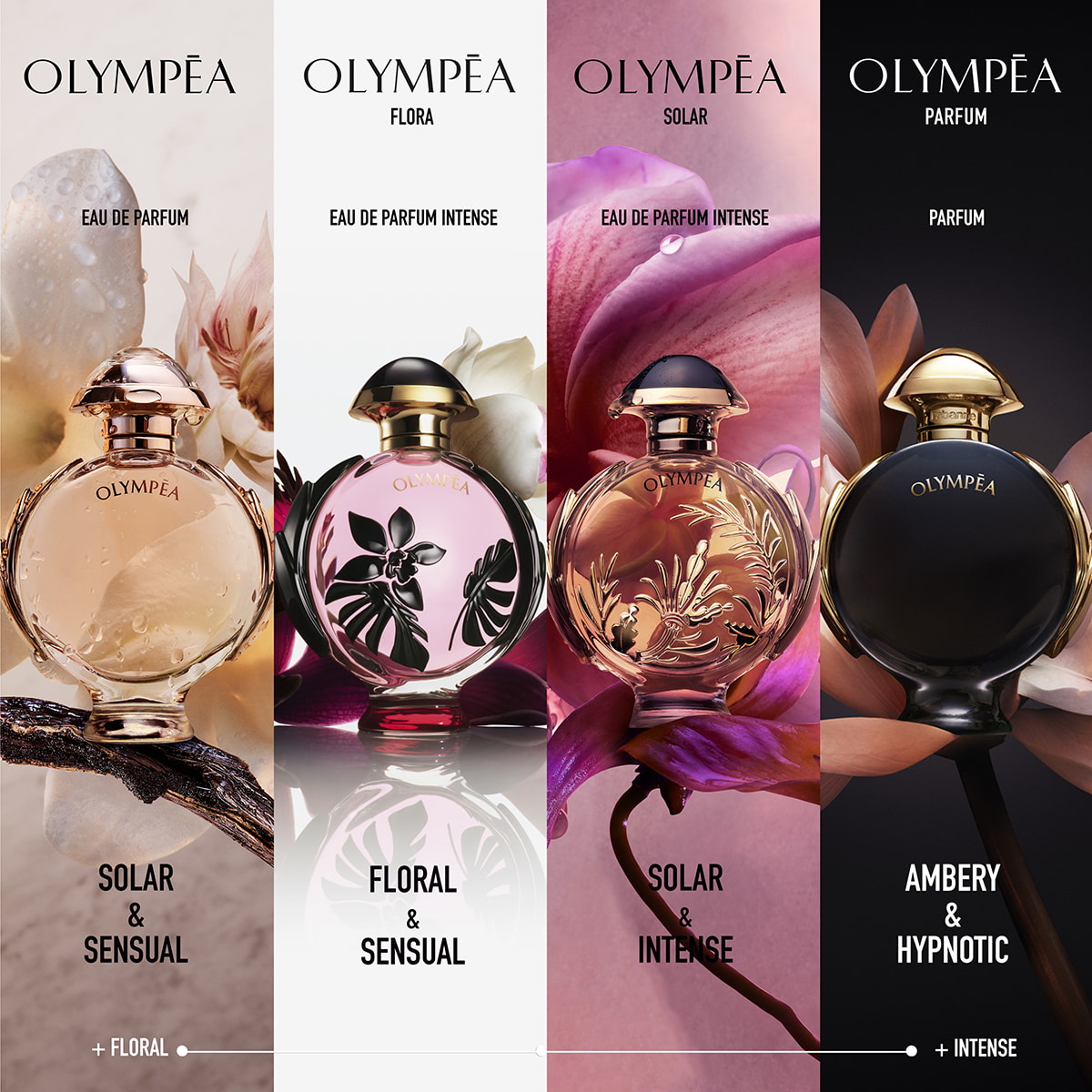 Eau de Parfum • Olympéa Flora • Rabanne • haar-shop.ch