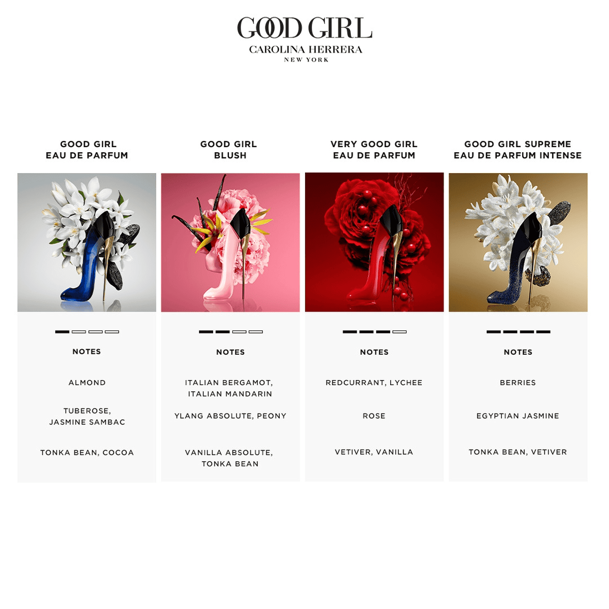 Good Girl Suprême Eau de Parfum • Carolina Herrera • haar-shop.ch