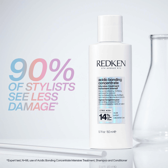 Redken • Intensive Treatment • haar-shop.ch
