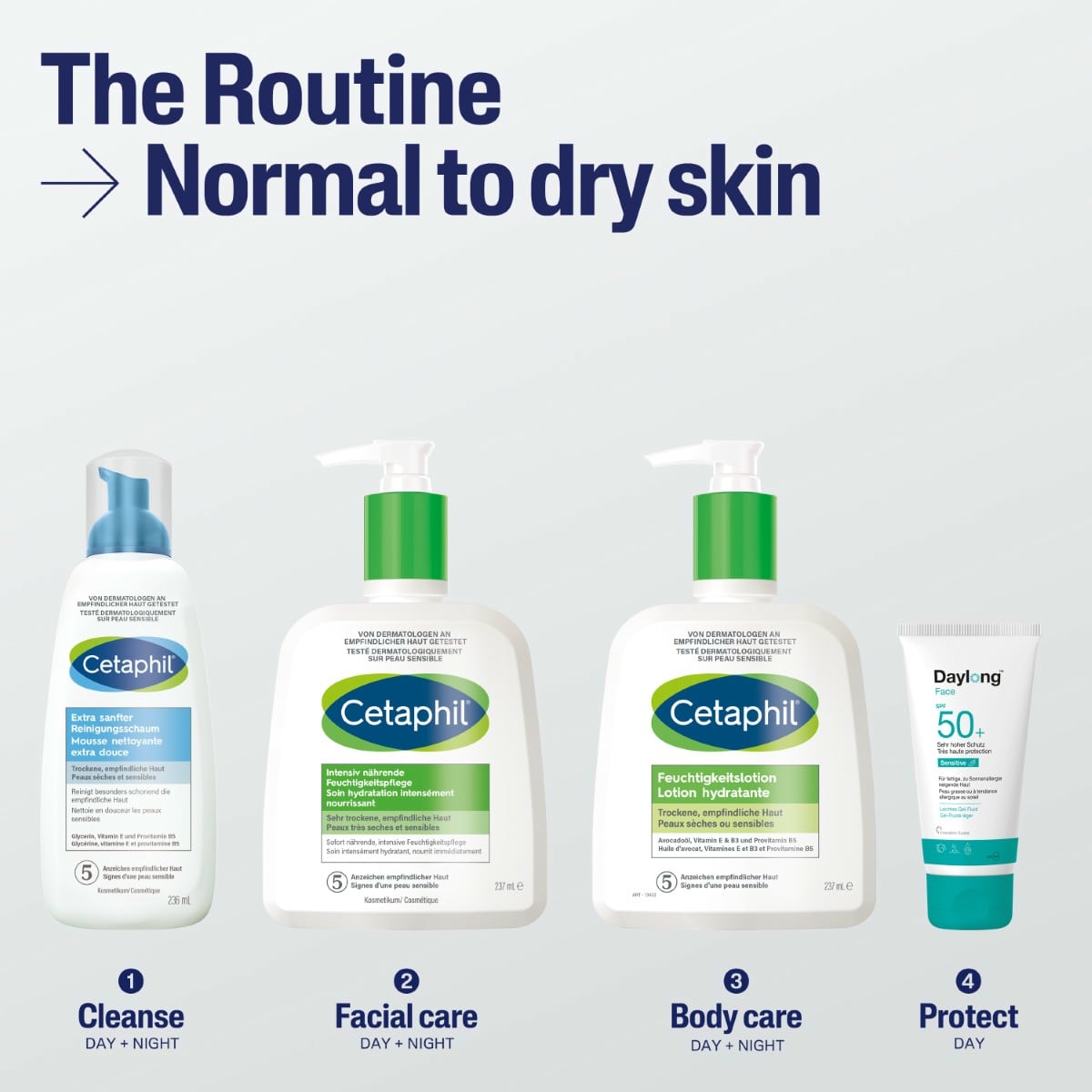 Cetaphil • Extra Gentle Cleansing Foam