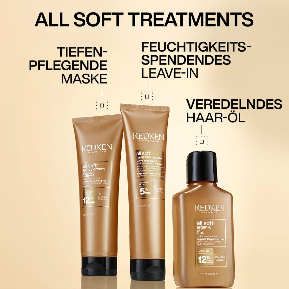 Redken Heavy Cream Mask • Intensive Pflege für trockenes Haar