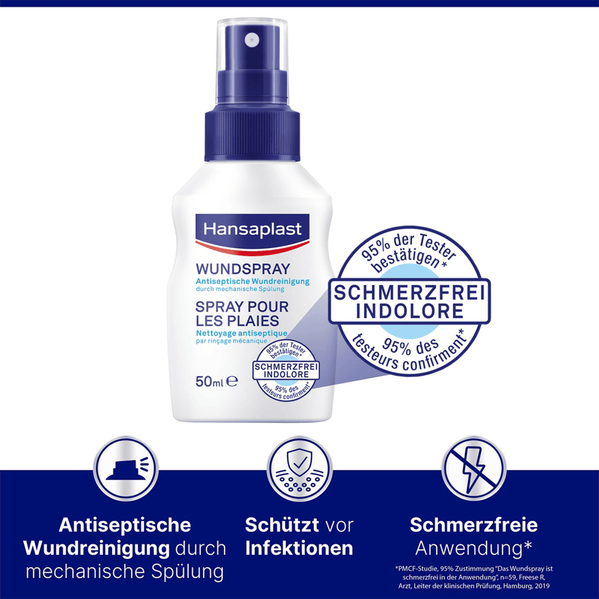 HANSAPLAST Wundspray • Schnelle Wundheilung • haar-shop.ch