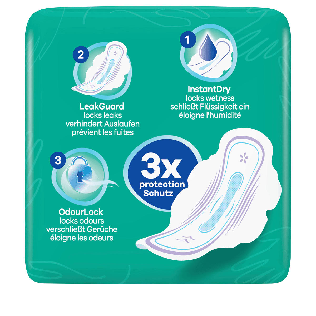 Always • Ultra Binde Normal mit Flügeln 12 Stück • haar-shop.ch