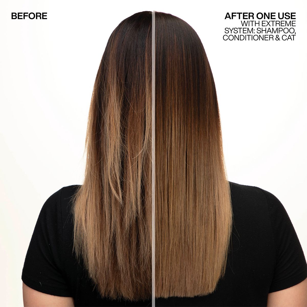 Redken • Cat Treatment