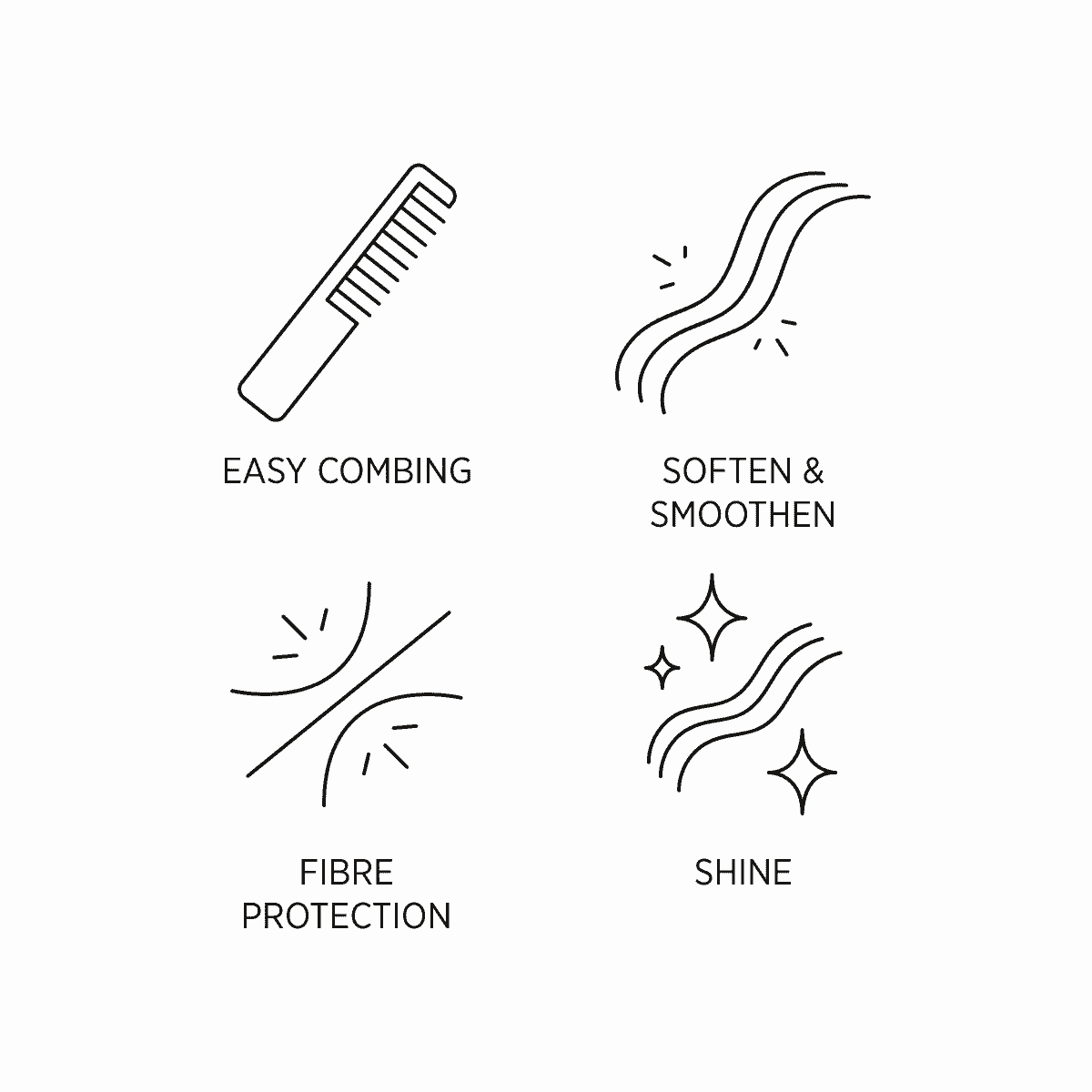 System Professional • Cream Elixir • haar-shop.ch