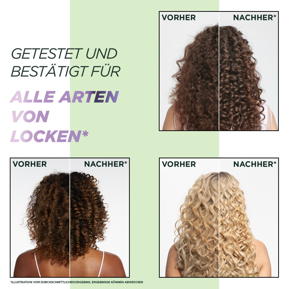 Garnier Locken Methode Shampoo für alle Lockenarten • haar-shop.ch