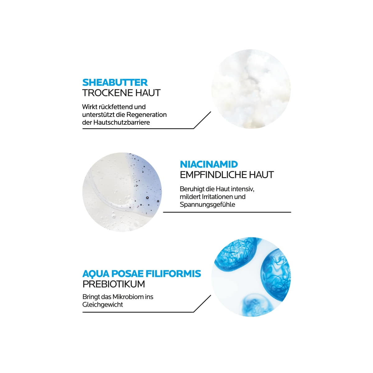 La Roche-Posay Syndet AP+ Re-greasing Shower Cream Refill Pack