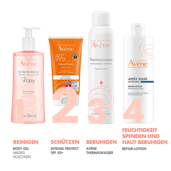 Avène Intense Protect Fluid 50+ • Hochwertiger Sonnenschutz