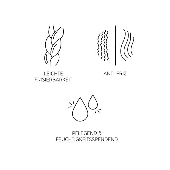 System Professional • Hydrate Emulsion 50 ml