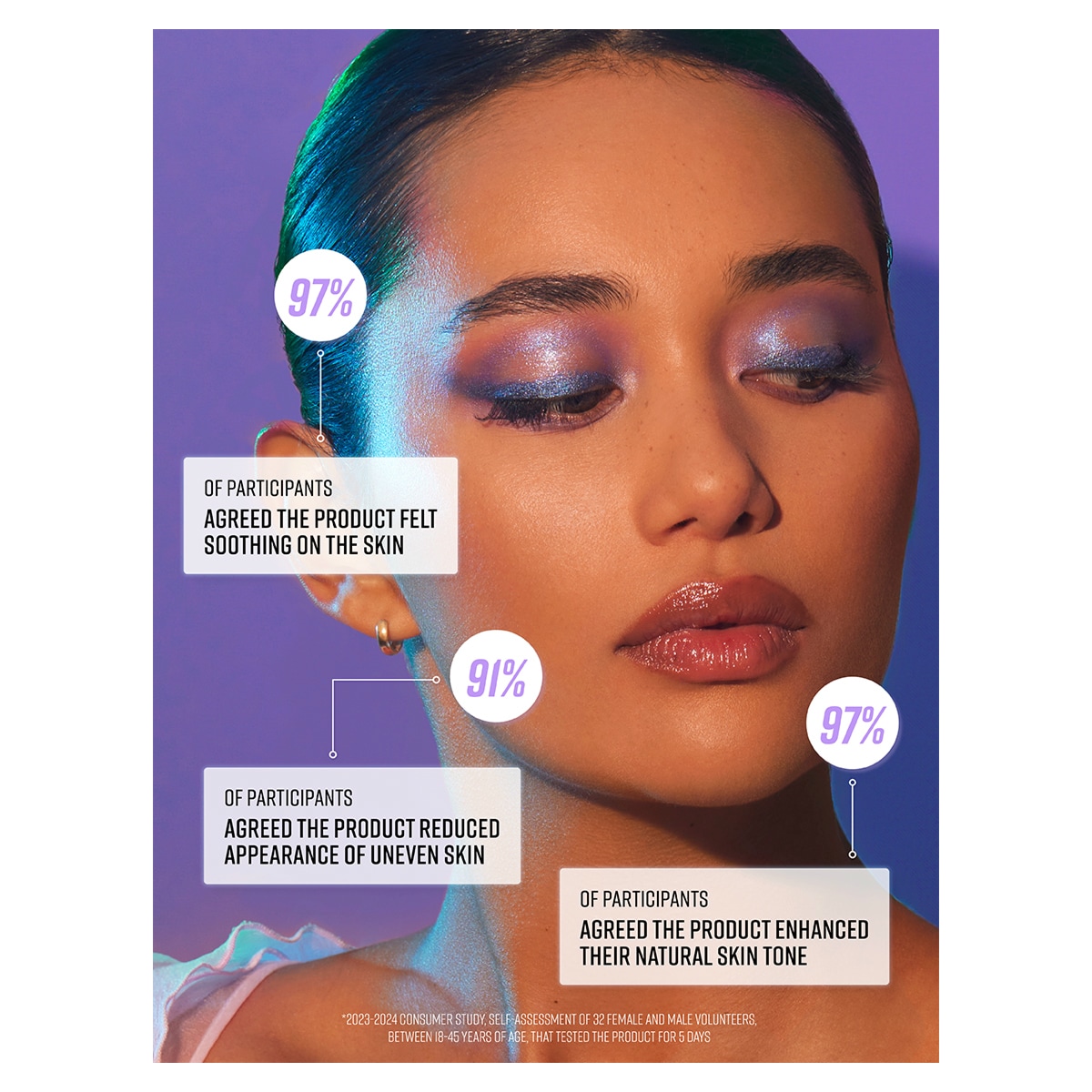 Bondi Sands • Self Tanning Face Serum - Magenta 50 ml