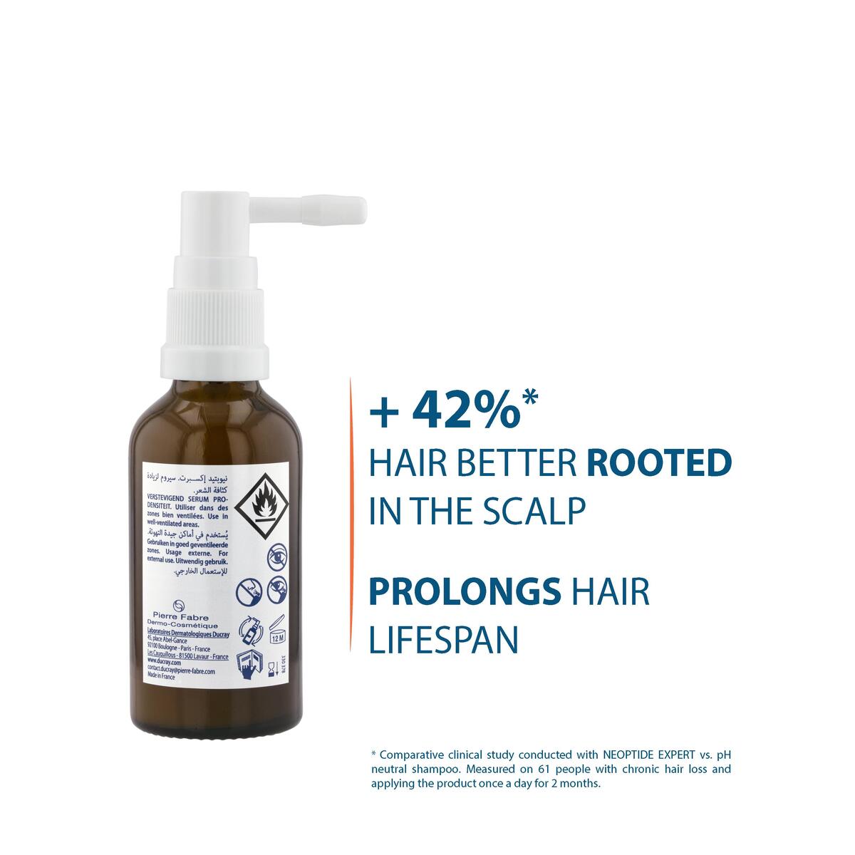 Ducray • Neoptide Expert Serum for hair loss • haar-shop.ch