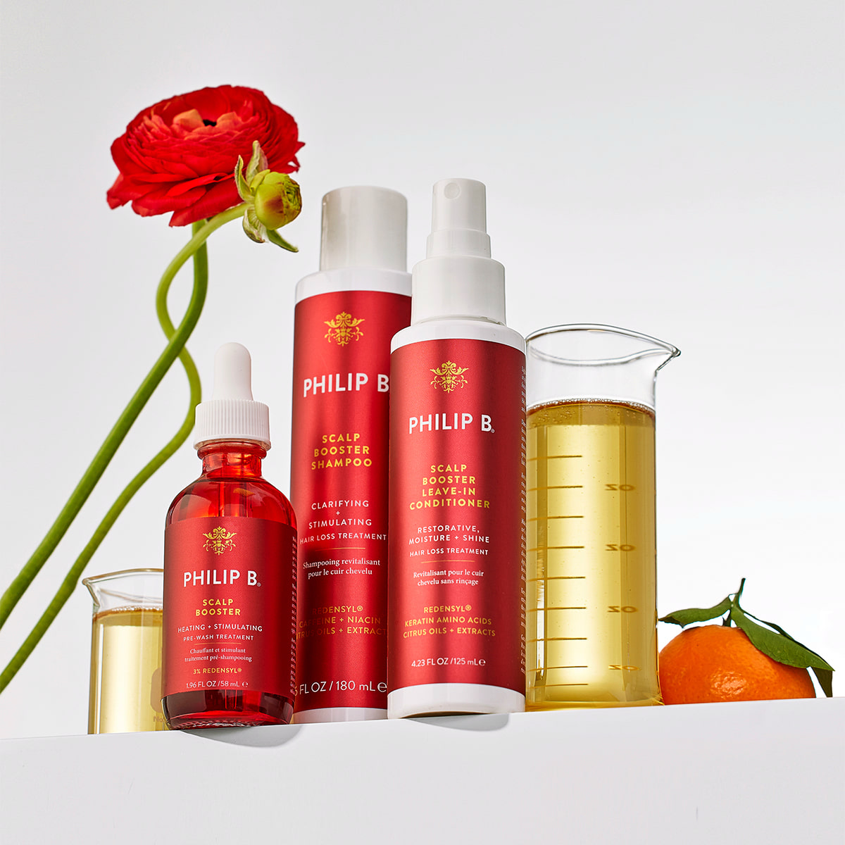 Philip B - Scalp Booster System