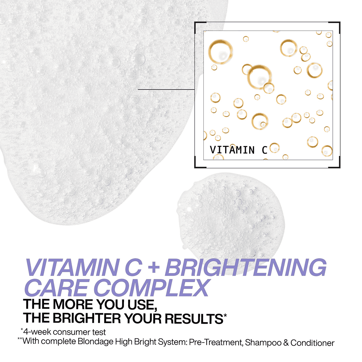 Redken • Pre-Shampoo für glänzendes Blond • haar-shop.ch